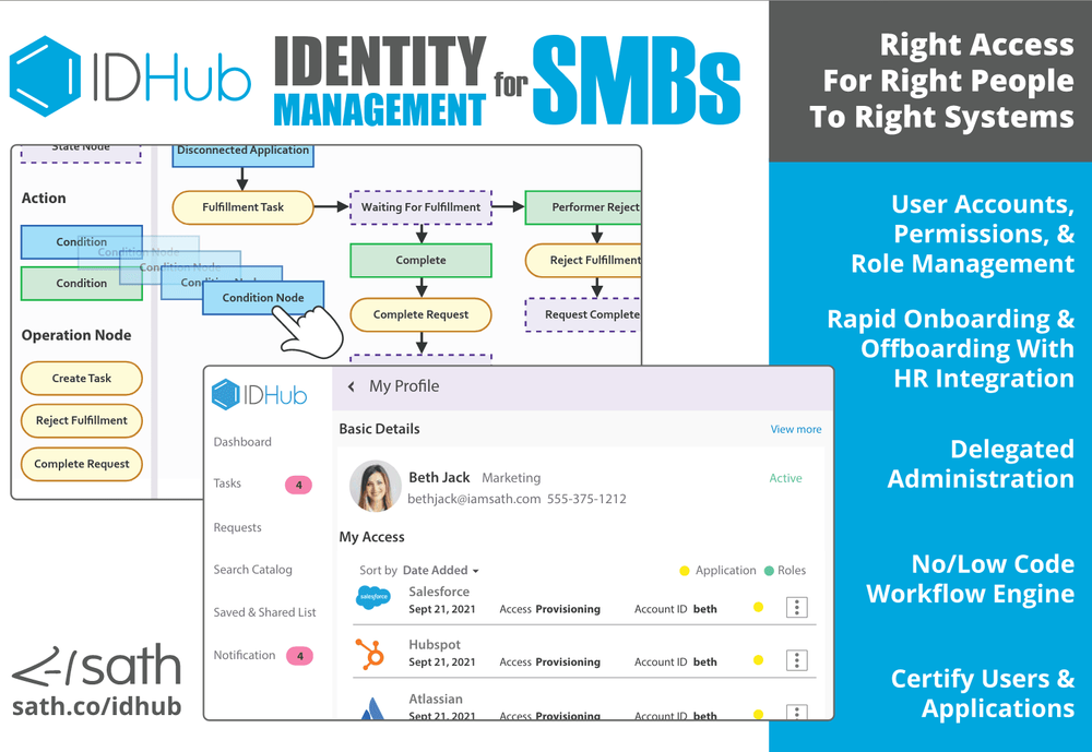 Identity Management for Small Businesses