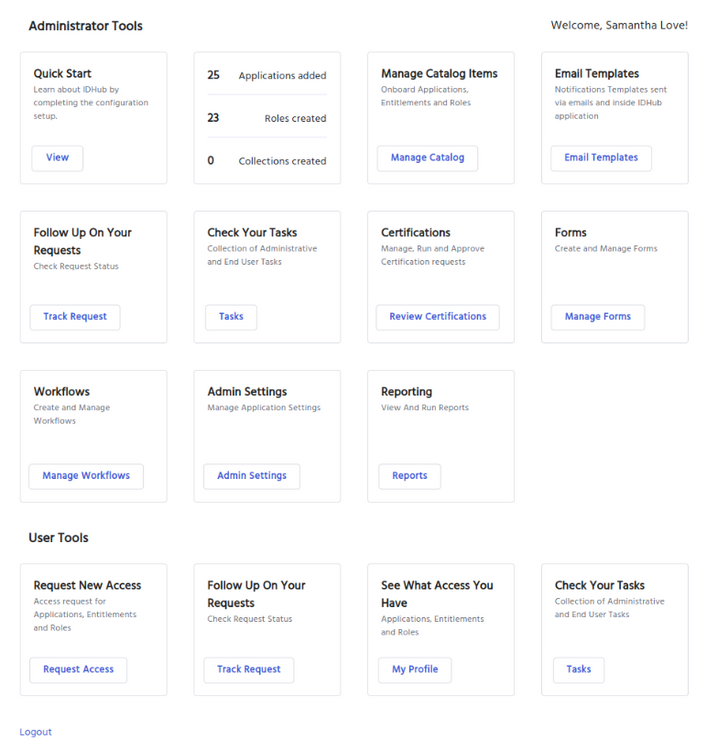 Single Pane of Glass - IDHub by Sath